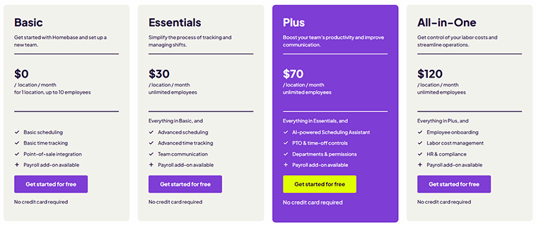 An Honest Homebase Review: Pros, Cons, Features & Pricing Breakdown