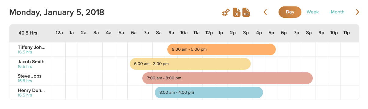 Best Time Clock Features For You And Your Employees • OnTheClock